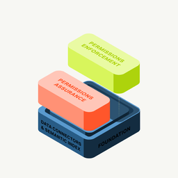 Redactive | Enterprise AI Data Security Platform